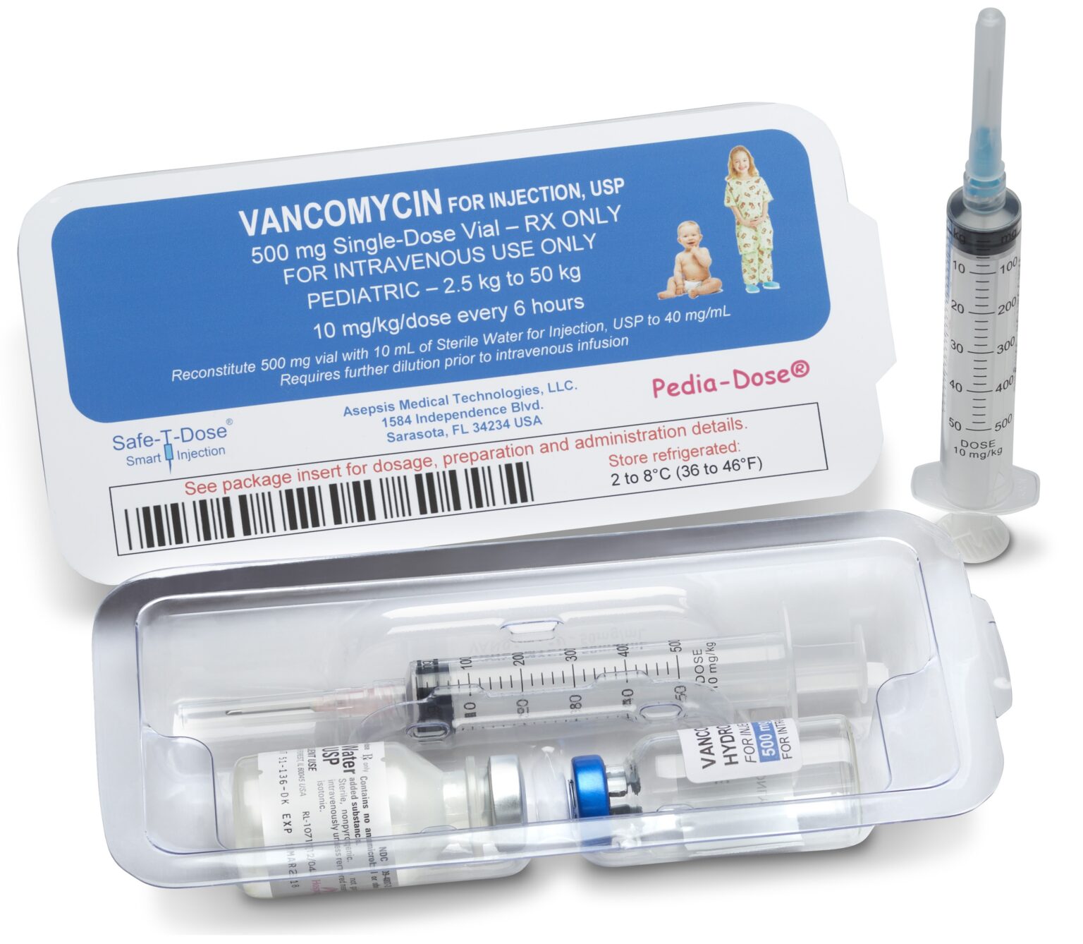 Safe-T-Dose - Asepsis Medical Technologies